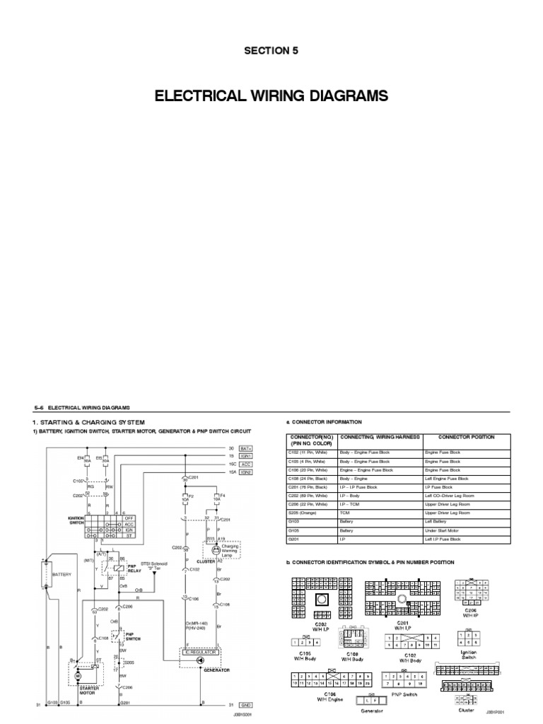 Electrical Wiring Diagrams | PDF | Electricity | Electrical Wiring