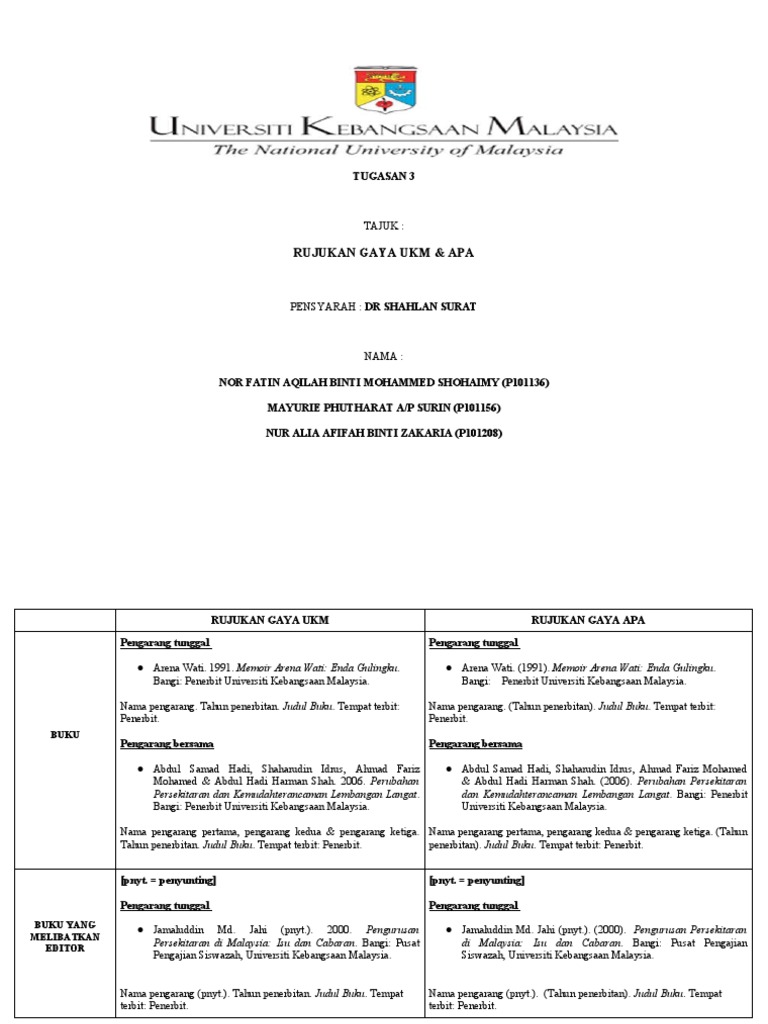 Rujukan Gaya UKM Dan APA | PDF