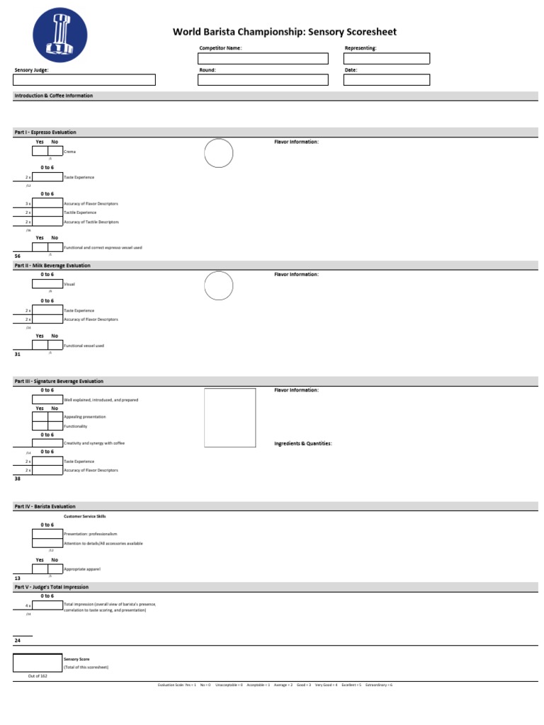 World Barista Championship Scoresheet | PDF | Drink | Coffee