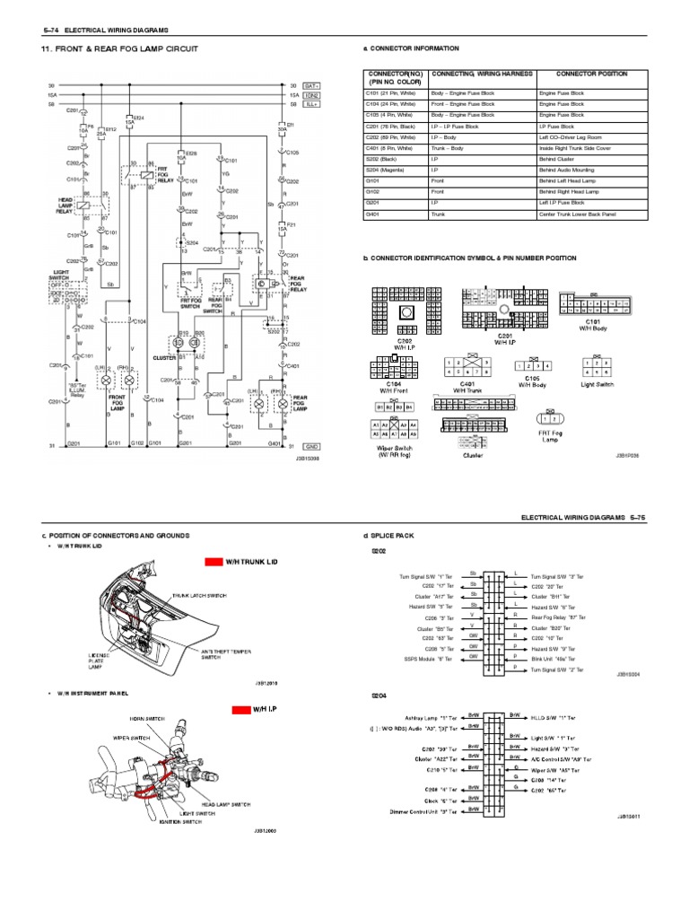 Front & Rear Fog Lamp Circuit | PDF | Fuse (Electrical) | Electrical ...