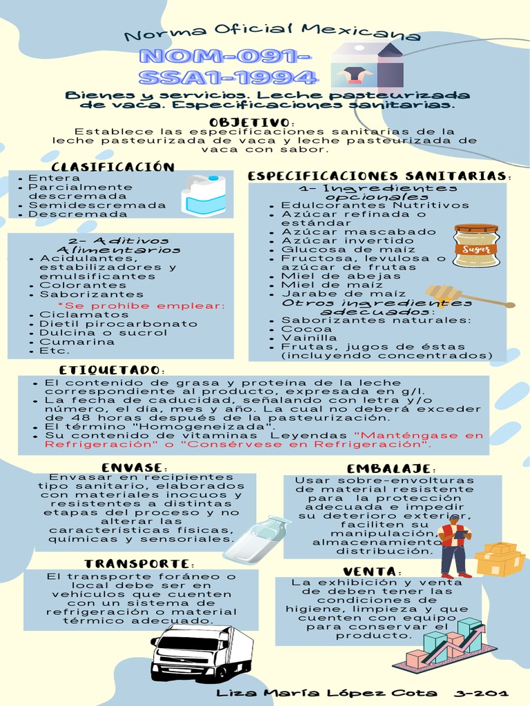 Especificaciones de Leche Pasteurizada | PDF | Leche | Fructosa