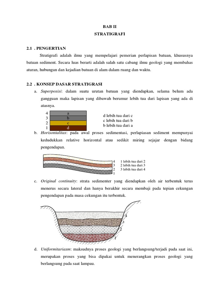 BAB-2 STRATIGRAFi | PDF