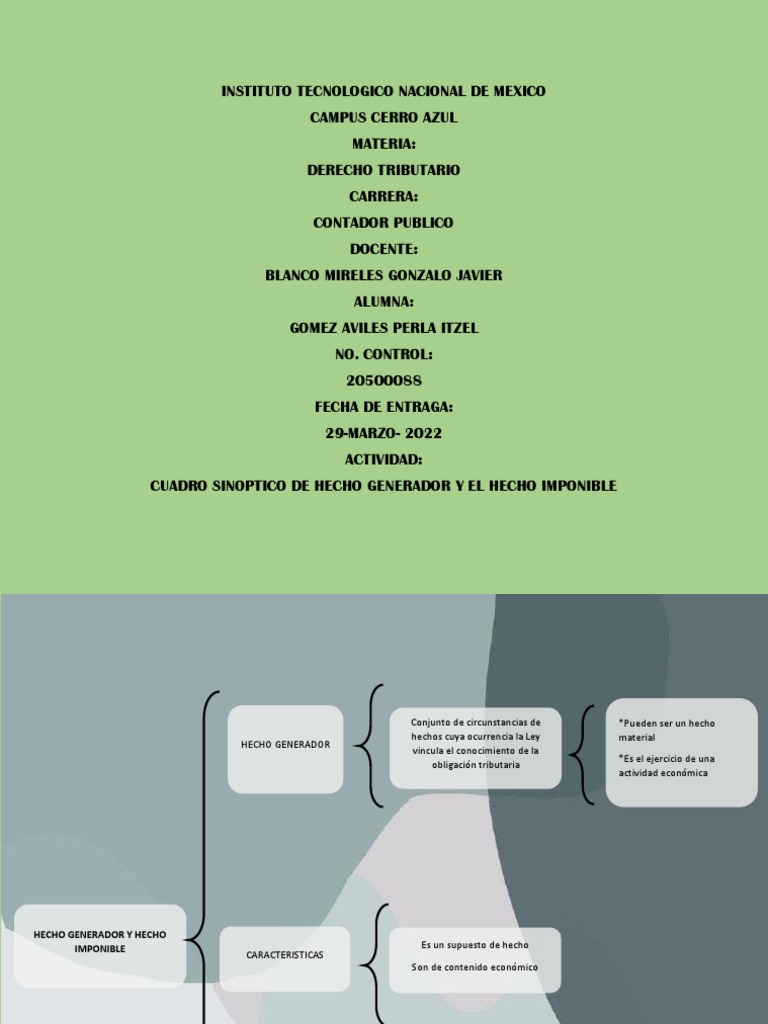 Cuadro Sinoptico Del Hecho Generador | PDF