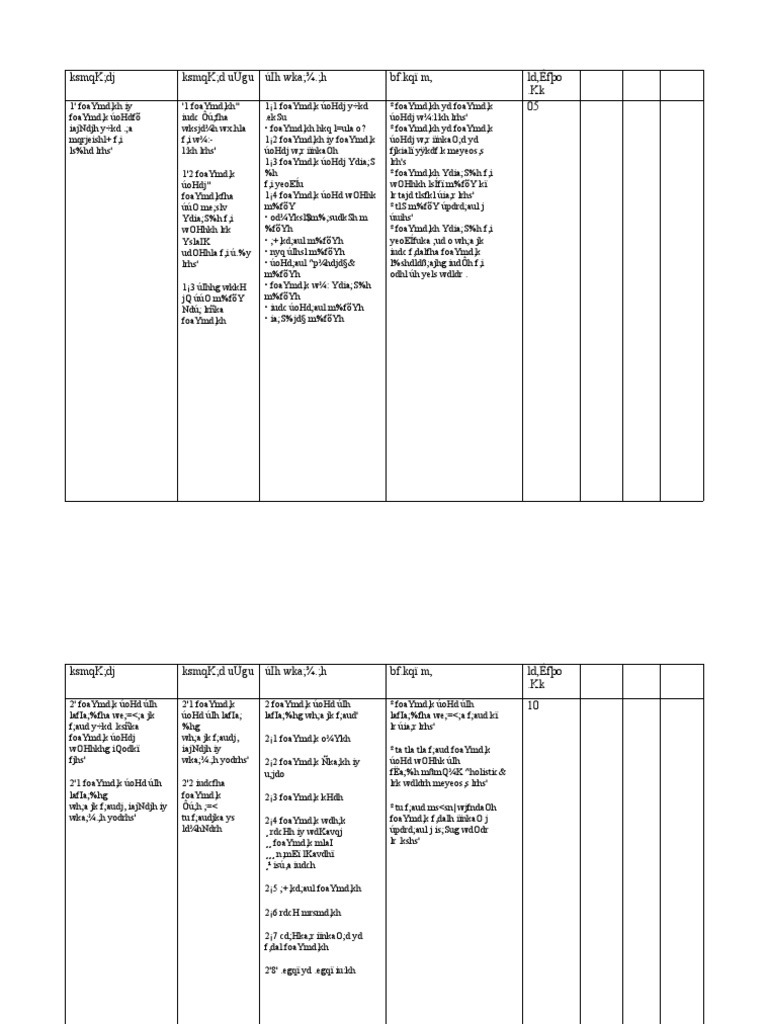 Wara Satahan Poly | PDF