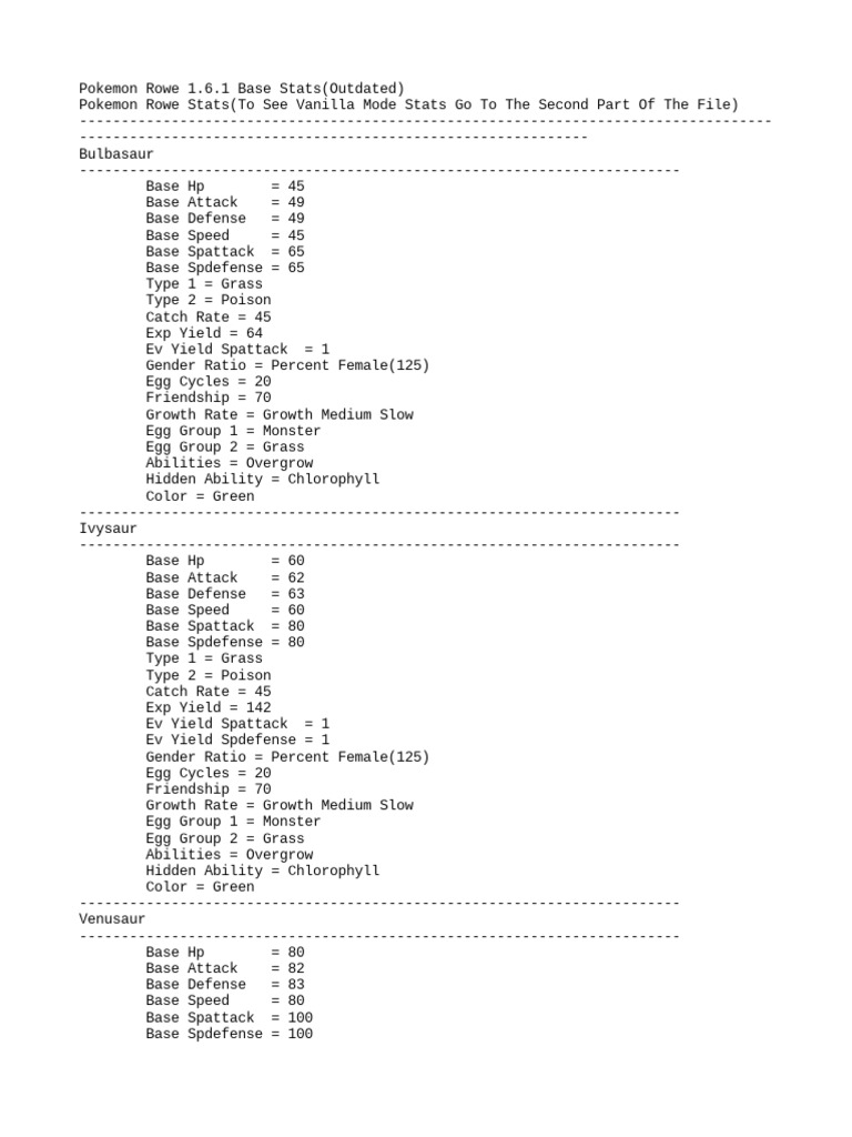 Base Stats, Abilities, Held Items and More | PDF
