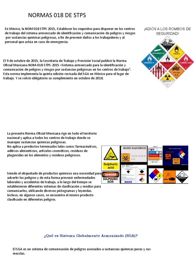 La implementación de la Norma Oficial Mexicana NOM-018-STPS-2015 y el ... La implementación de la Norma Oficial Mexicana NOM-018-STPS-2015 y el ...