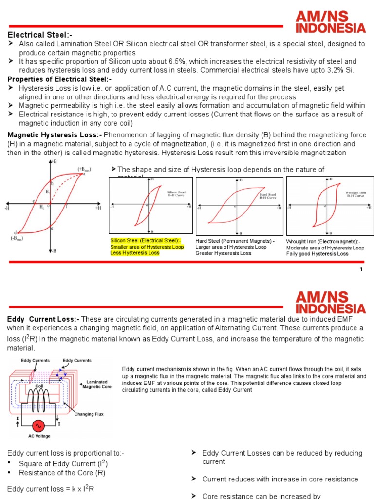 Electrical Steel Types and Properties | PDF | Hysteresis | Transformer