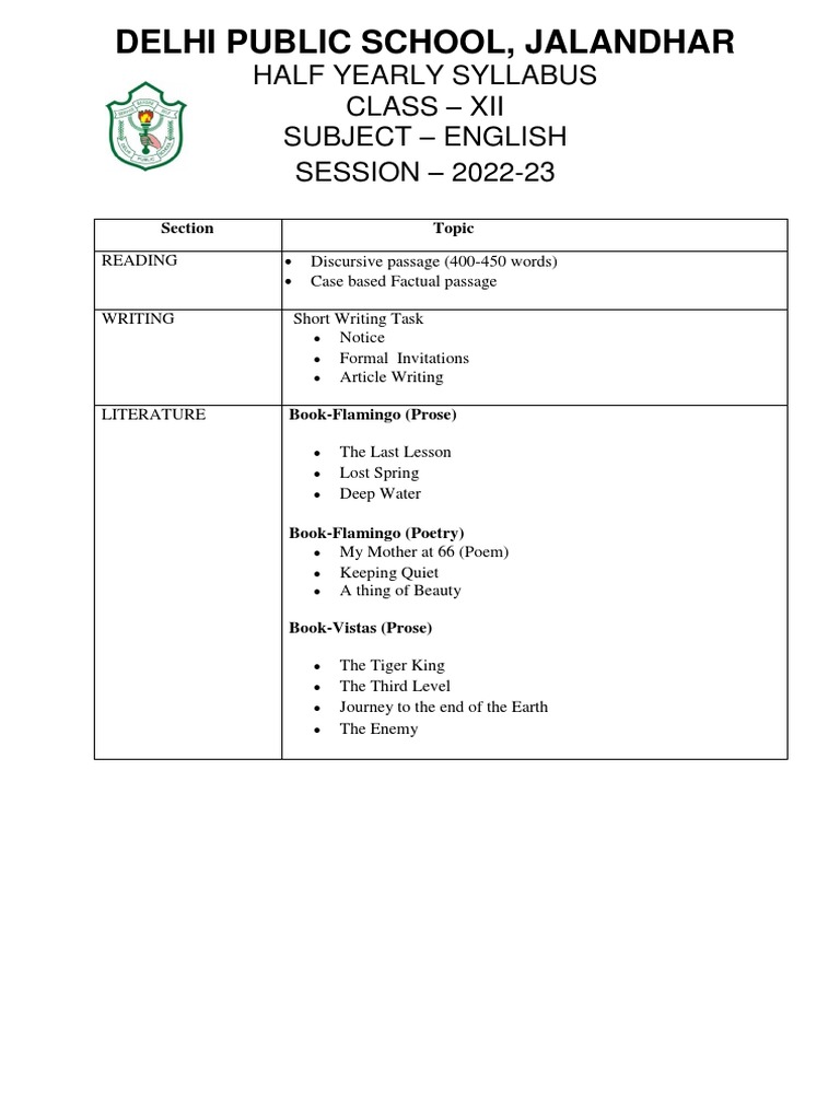 Class 12 Half Yearly Syllabus 2022-23 | PDF | Electricity | Physics