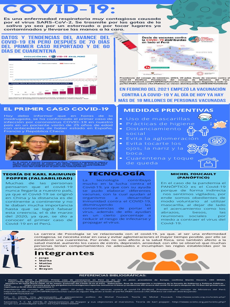 Infografía sobre el avance del COVID-19 | PDF | Microbiología | Salud ...