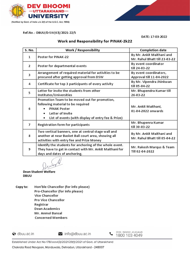 5 Work and Responsility For Preparation of Pinak | PDF