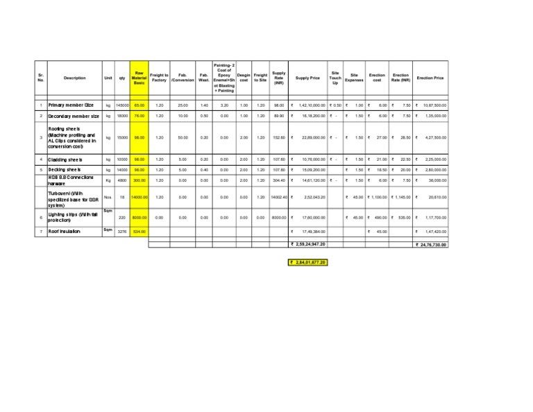 PEB FINAL BOQ-WF-29082022 | PDF | Economic Sectors | Building Engineering