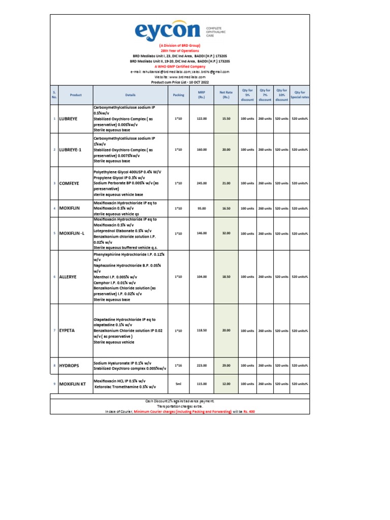 Wholesale Eye Care Product List | PDF | Chemistry | Chemical Substances