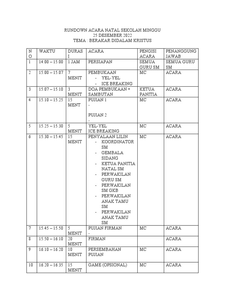Rundown Acara Natal Sekolah Minggu | PDF