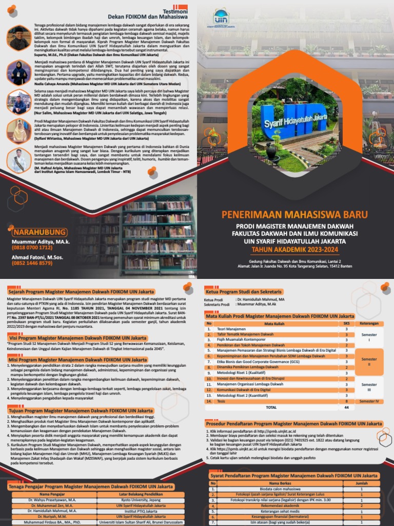 Brosur Magister MD | PDF | Seni