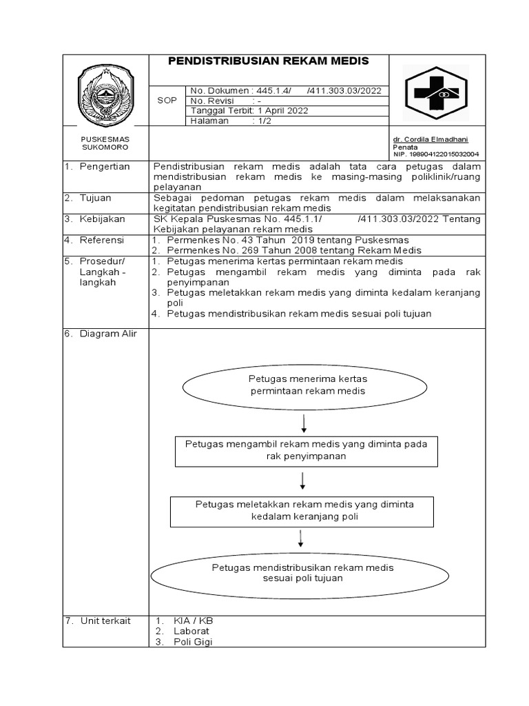 Sop Pendistribusian Rekam Medis | PDF