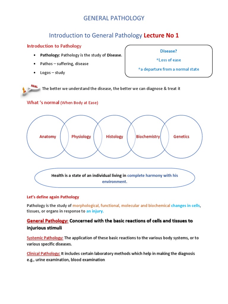 Notes Lecture No 1 Pathology | PDF