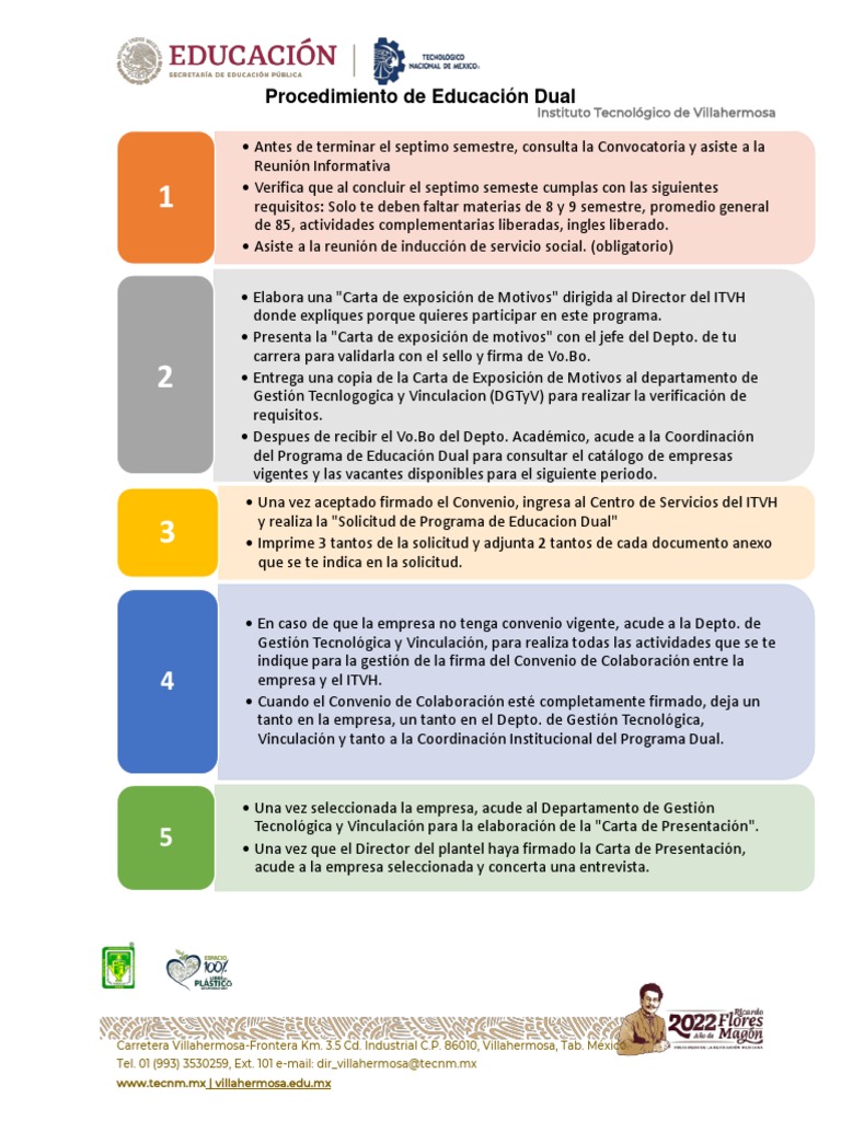 Procedimiento Educación Dual ITVH | PDF