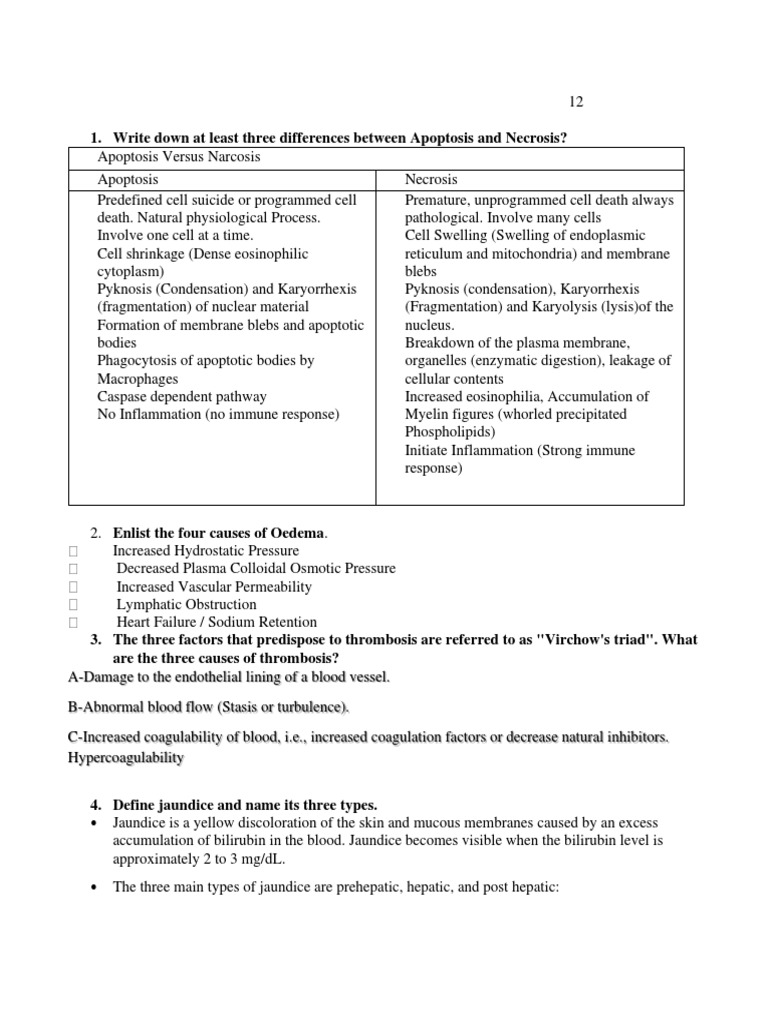 Pathology Question Answer | PDF | Necrosis | Apoptosis