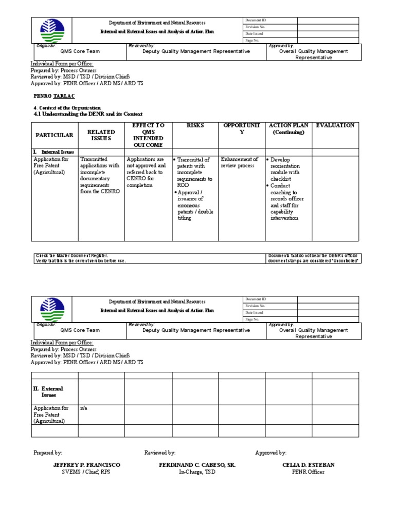 COTO.1 Internal and External Issues Individual Form (PENRO) | PDF ...