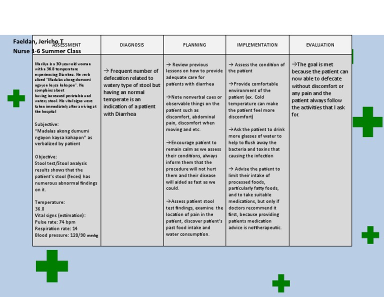 ASSESSMENT_summer | PDF | Human Feces | Diarrhea