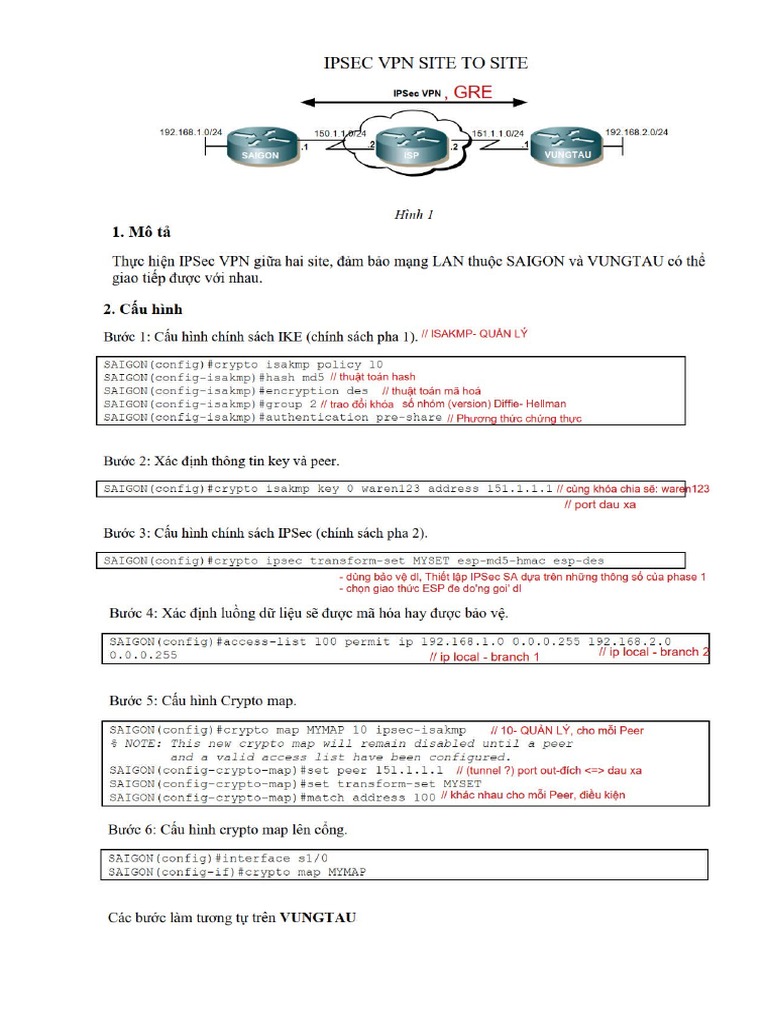 Lab 7 - Ipsec VPN Site To Site | PDF