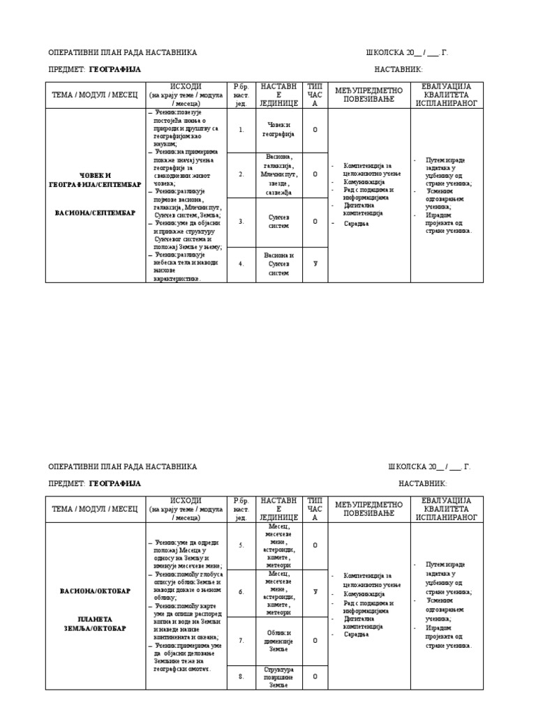 Geografija 5 Mesecni Planovi | PDF