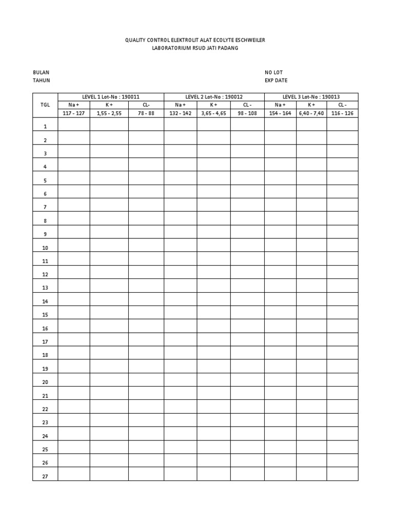 QC ALAT ELEKTROLIT | PDF | Medical Specialties | Blood
