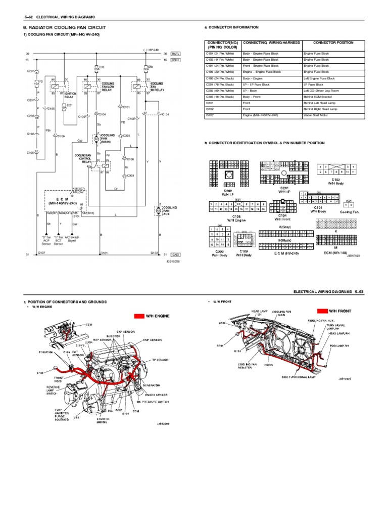 Radiator Cooling Fan Circuit | PDF | Fuse (Electrical) | Electrical ...