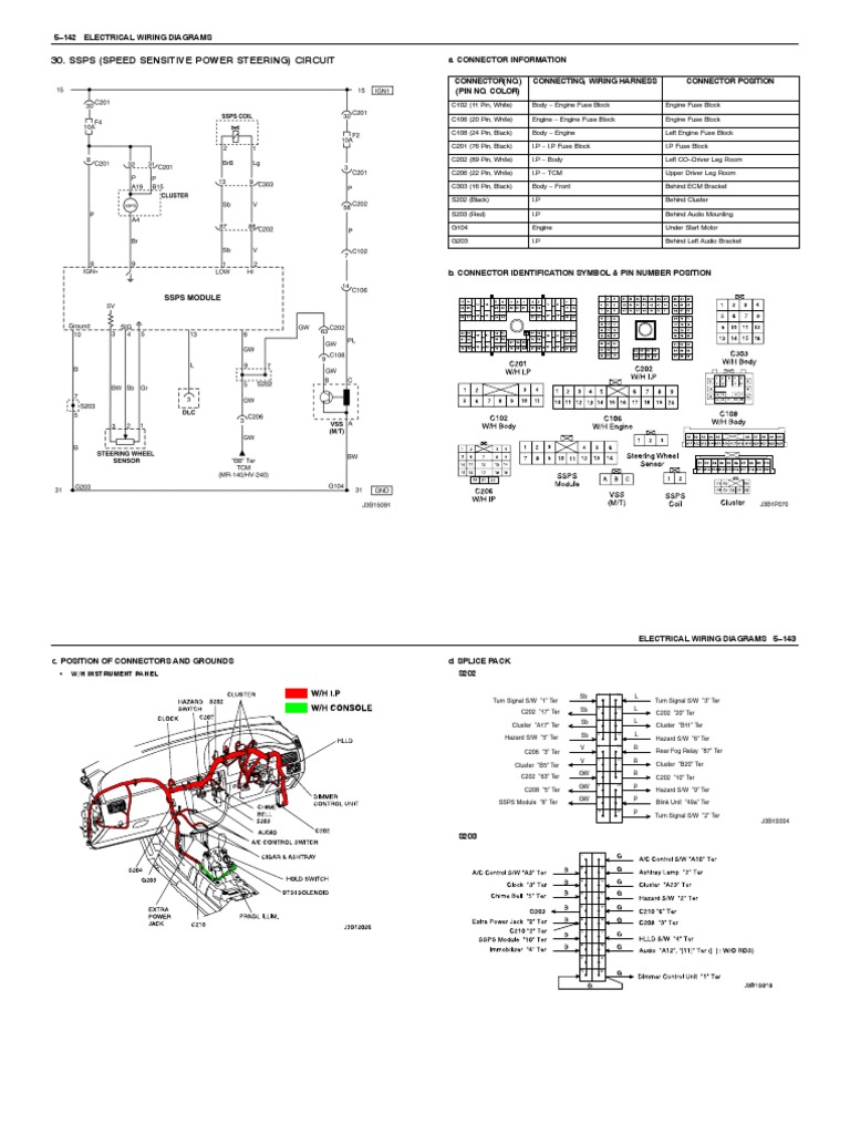 SSPS (Speed Sensitive Power Steering) Circuit | PDF | Fuse (Electrical ...