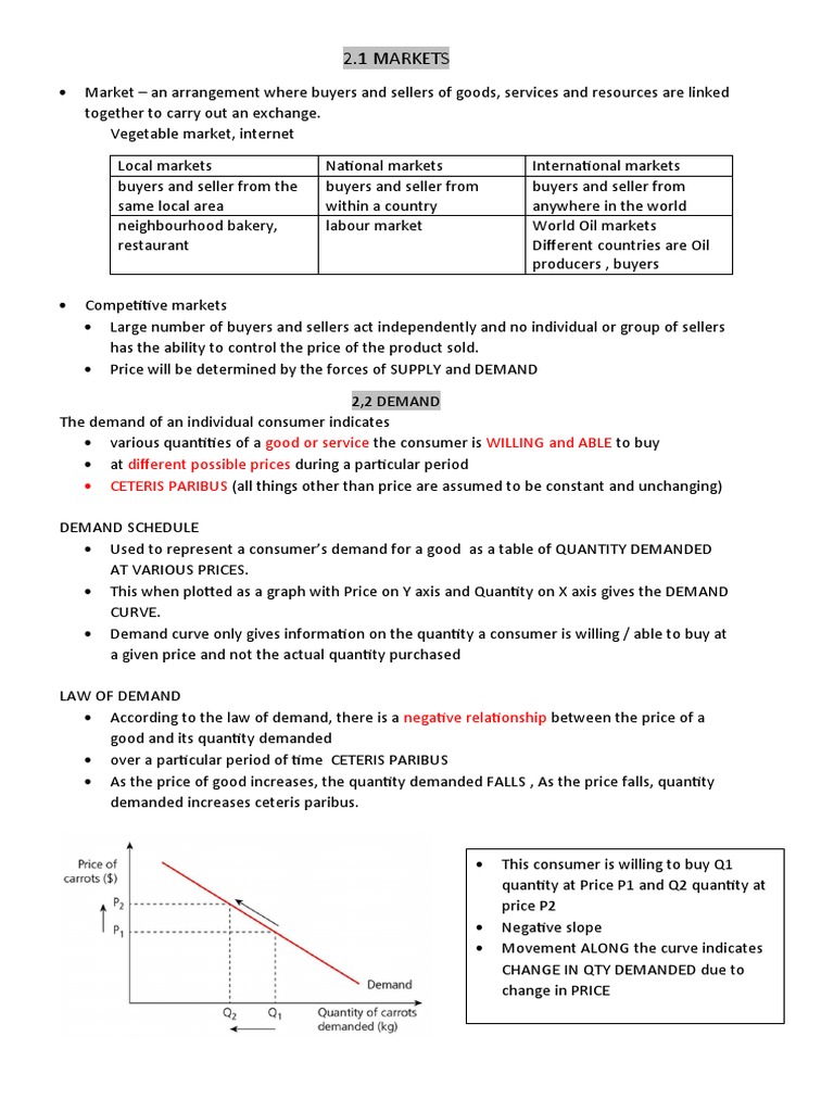2.1 Markets & 2.2 Demand | PDF | Supply And Demand | Demand Curve