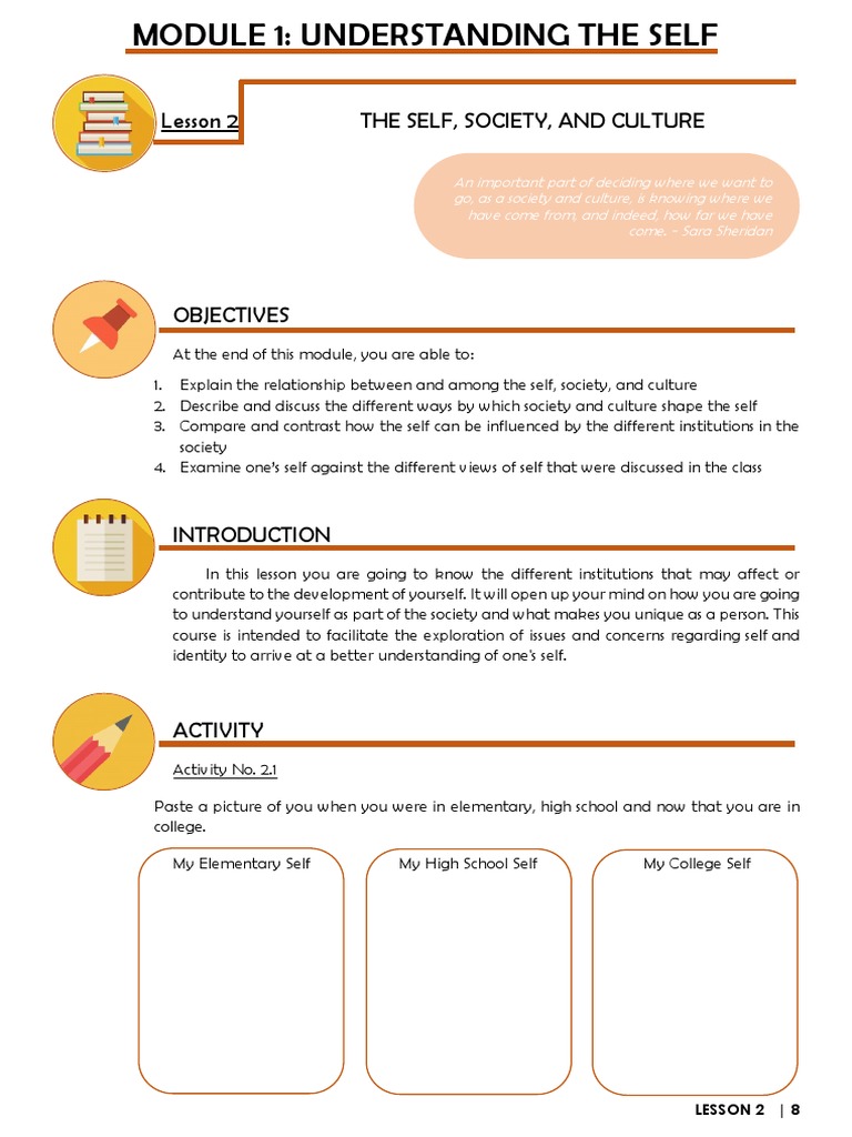 Lesson 2 Perdev Understanding The Self | PDF | Self | Identity (Social Science)