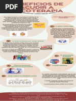 La Teoría de Los Instintos Según Freud | PDF | Instinto | Sigmund Freud
