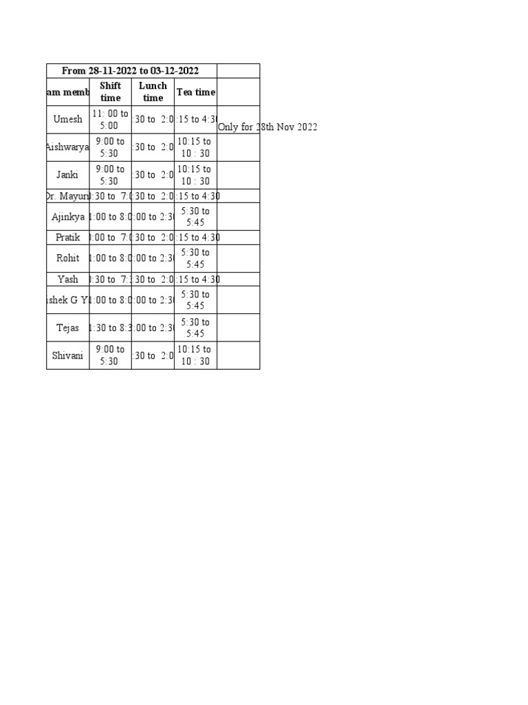 Shift Time | PDF