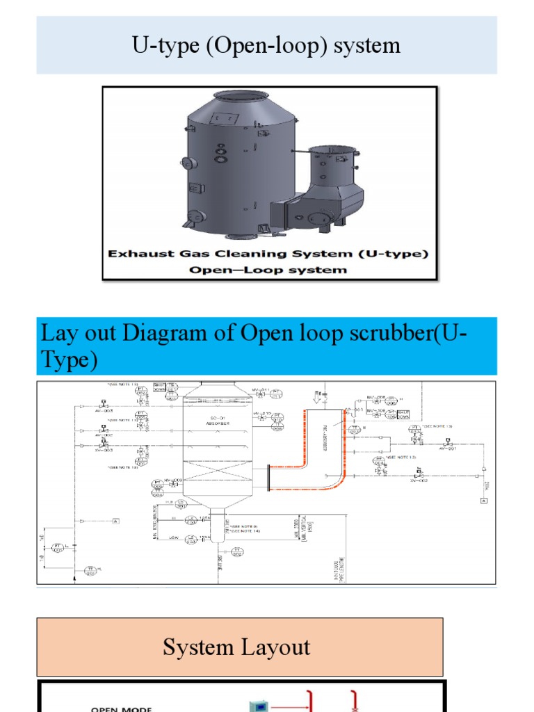 Egcs Pdf Energy Technology Equipment