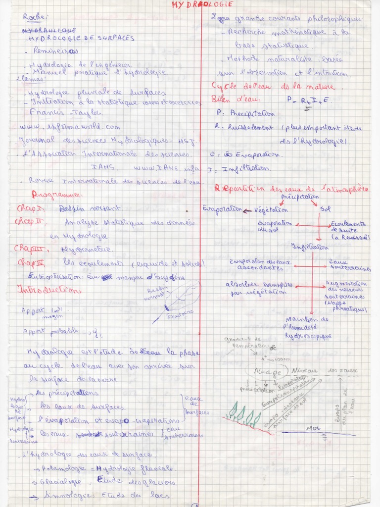 Hydrologie Cours | PDF