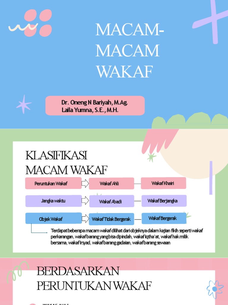 Macam-Macam Wakaf | PDF
