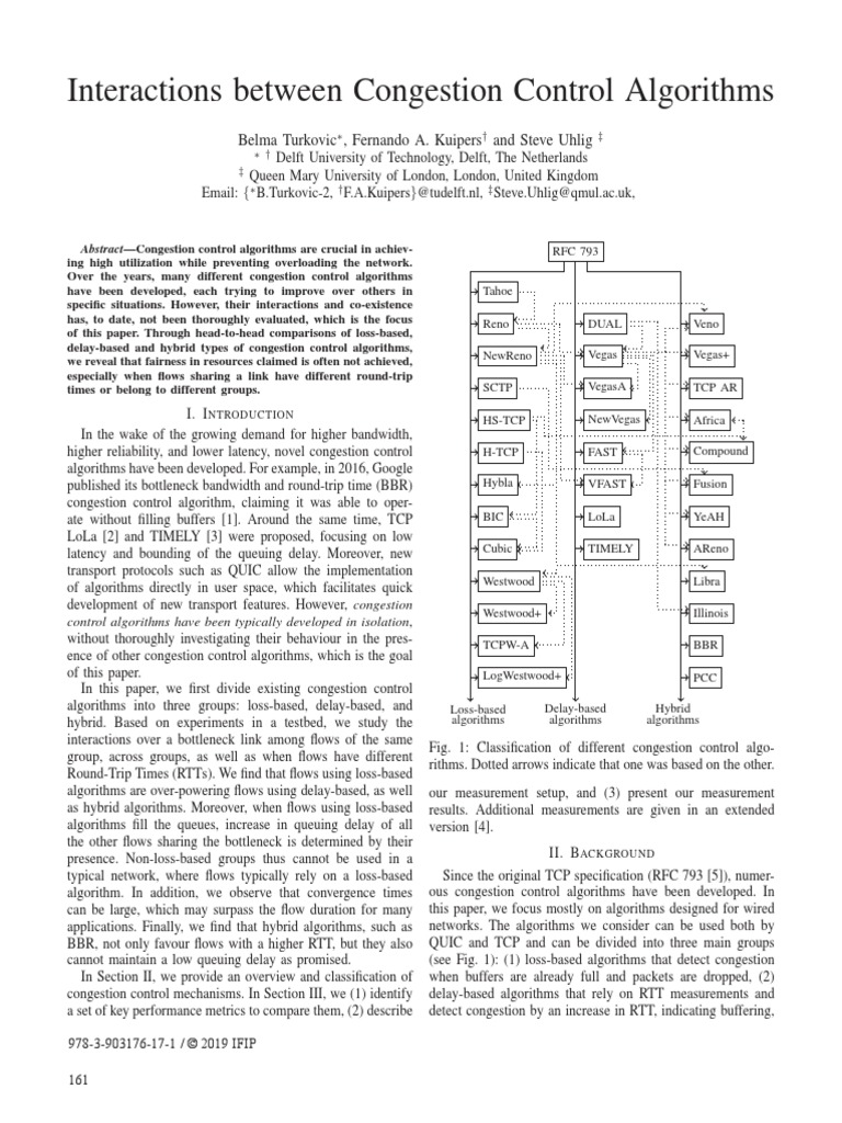 3 Turkovic2019 | PDF | Network Congestion | Computer Engineering