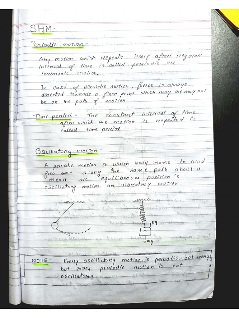 SHM Concepts 1 | PDF