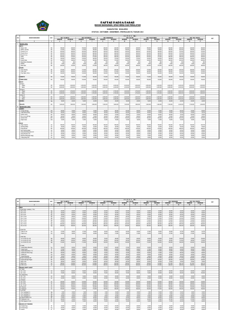 HArga Satuan | PDF