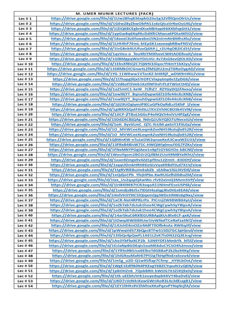 M. Umer Munir FACR | PDF