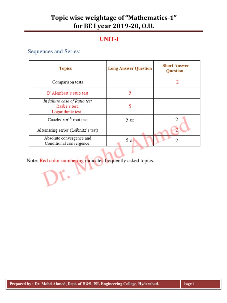 Topic Wise Examination Guidelines for Mathematics 1: A Detailed ...
