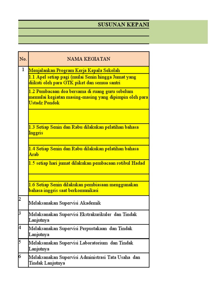 Susunan Kepanitiaan Kegiatan 1 Tahun Mts | PDF