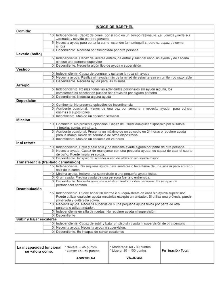 Indice de Barthel | PDF