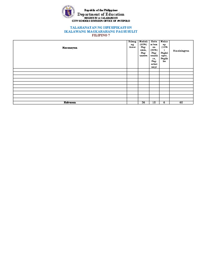 Template TOS - Filipino | PDF