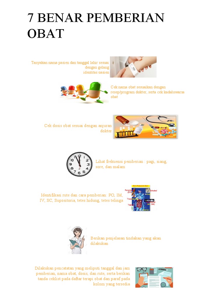 Banner 7 BENAR PEMBERIAN OBAT | PDF
