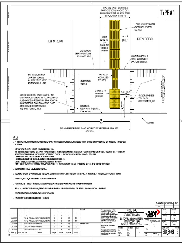 STD - S0064-Nature Strip Width Up To 2700mm - RevE | PDF | Sidewalk ...