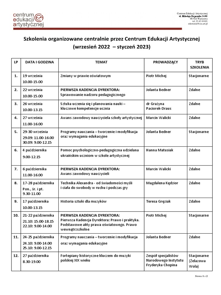 Harmonogram Szkolen | PDF