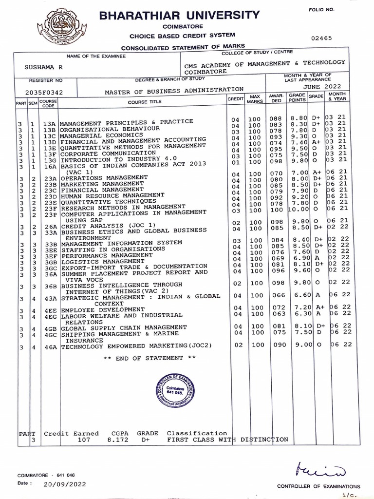 Analysis of a Consolidated Statement of Marks for a Master of Business ...