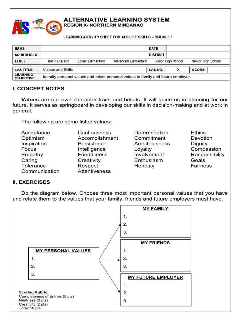 DLP Life Skills Mod1 LAS2 Values and Skills | PDF | Learning | Psychology DLP Life Skills Mod1 LAS2 Values and Skills | PDF | Learning | Psychology