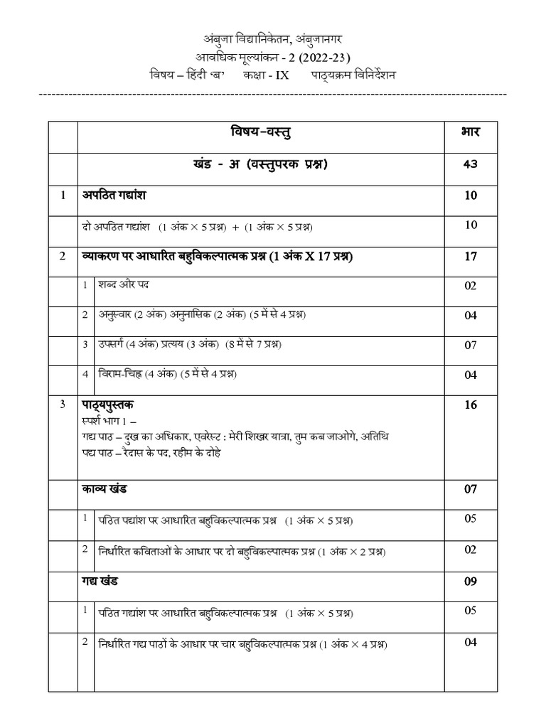 IX - Hindi - Portion Pattern - PA2 | PDF